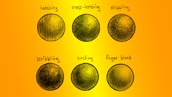 Warm up exercises for drawing: create better characters with these ...