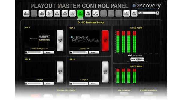 Discovery Networks Europe Deploys Rascular’s Helm For Multi-Device ...