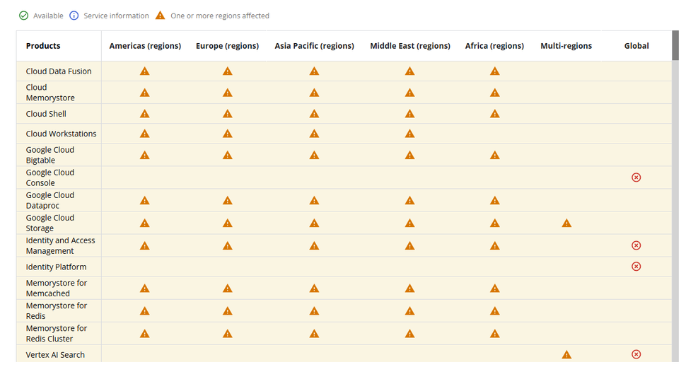 Google Cloud was down — latest on Google outage that impacted 50 ...