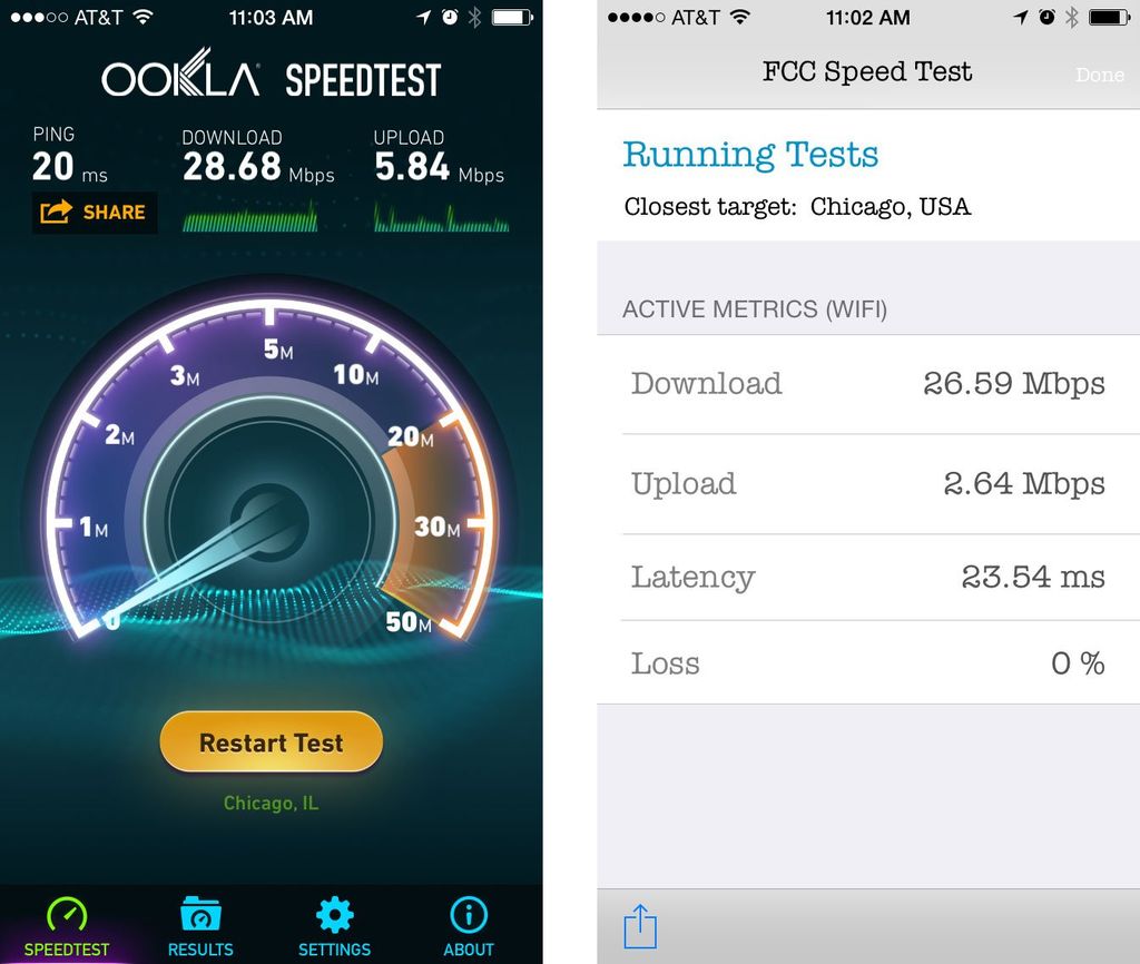 FCC Speed Test review: Measure your iPhone and iPad network performance ...
