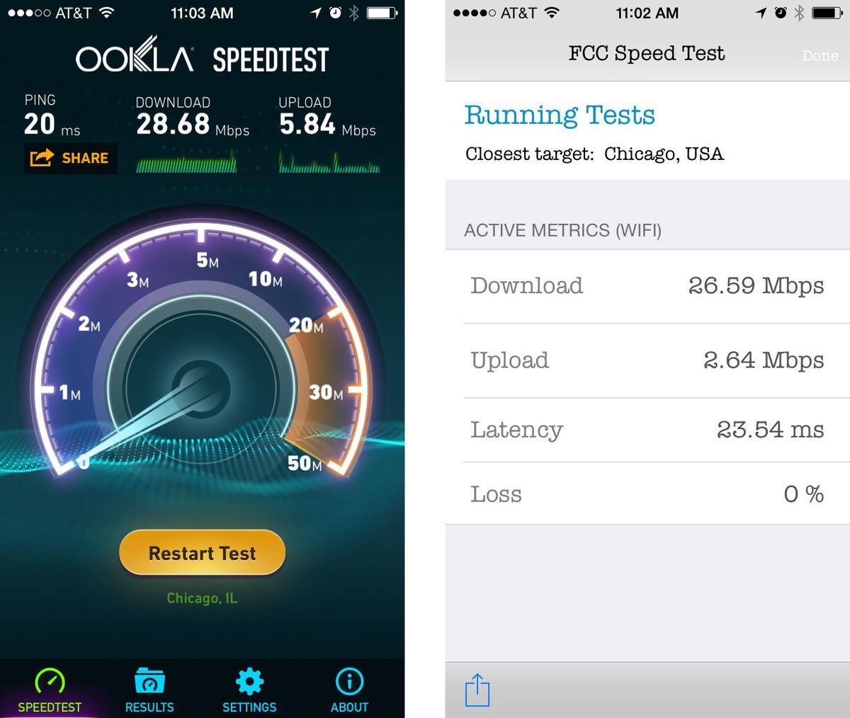FCC Speed Test review: Measure your iPhone and iPad network performance ...