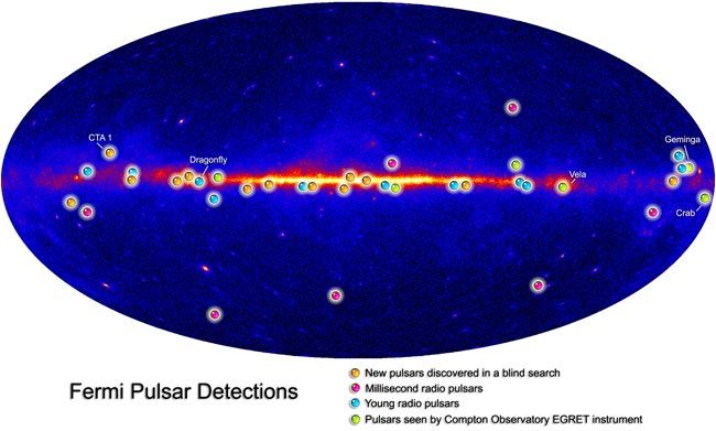 Gamma-Ray Universe: Photos by NASA's Fermi Space Telescope | Space