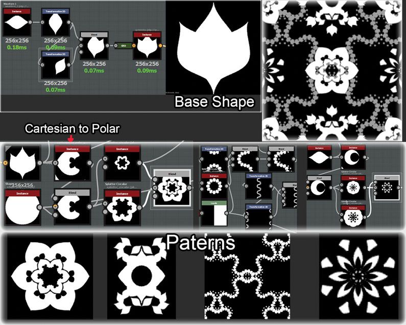 The pro guide to creating 3D textures | Creative Bloq