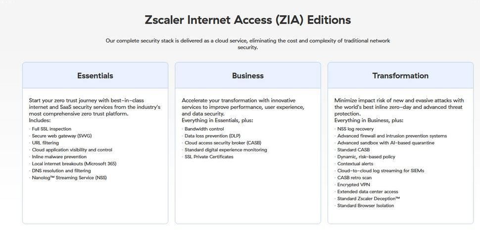 Zscaler Private Access | TechRadar