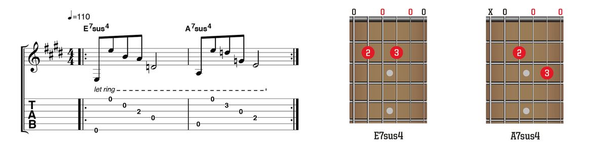 10 ways to make your guitar chords more interesting | Guitar World