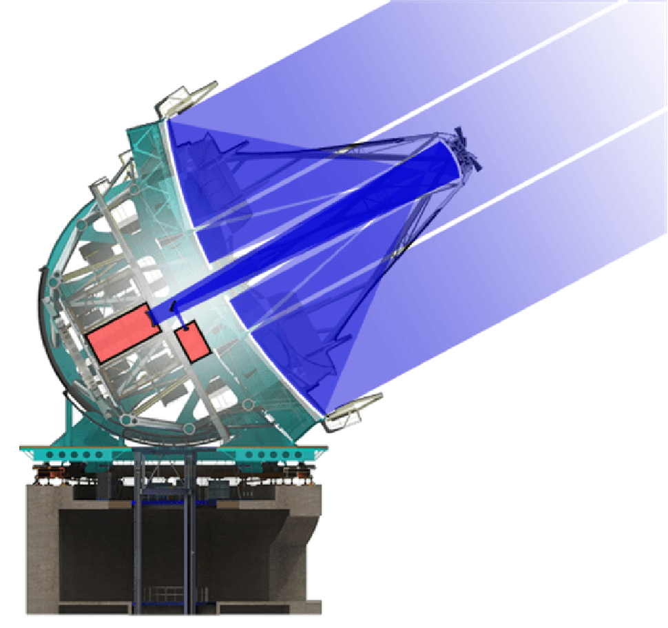 Putting the Polish on Epic-Scale Telescope Mirrors | Space