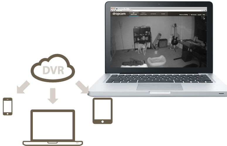 Dropcam HD Review | Security Accessory Reviews | Laptop Mag