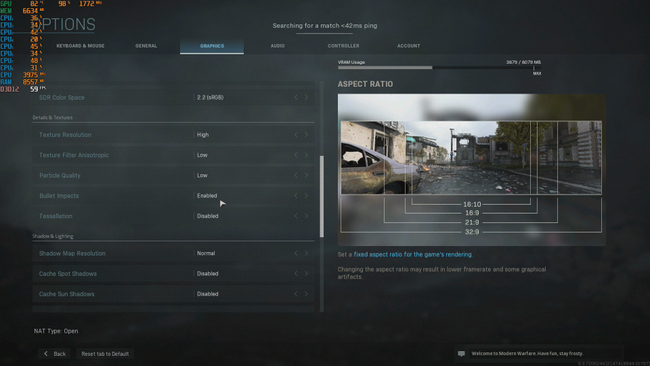 How Call of Duty: Modern Warfare 2019 Plays on Different Graphics Cards ...