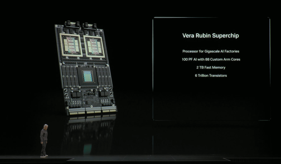 Nvidia's new six-trillion transistor Vera Rubin 'superchip' for AI ...