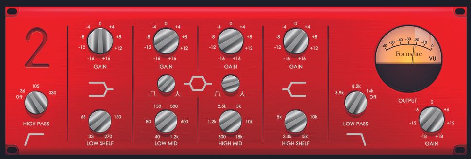 Keeping it lo-fi: 3 techniques for achieving dusty lo-fi goodness ...