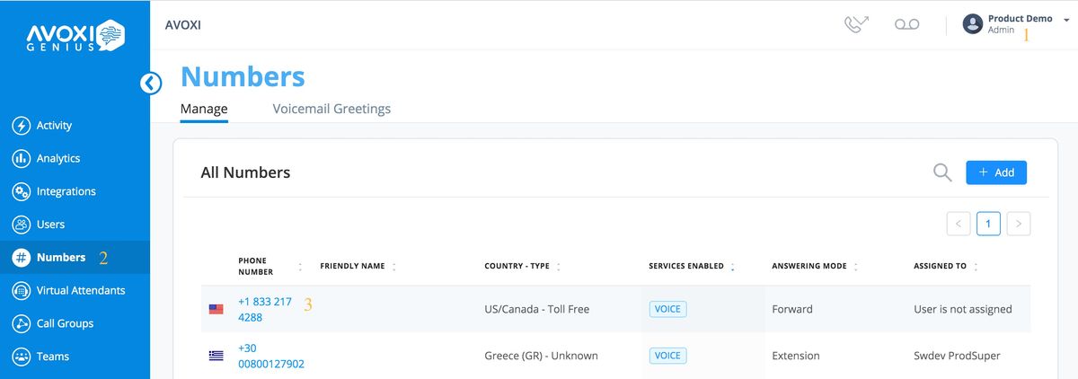 Avoxi review: Everything you need to know on Avoxi VoIP | TechRadar