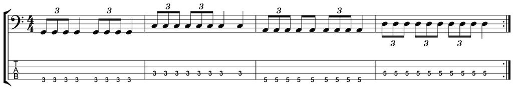 How to play slap bass: an essential guide | Guitar World