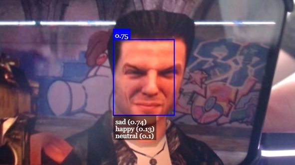 These face recognition games aim to guess your emotions | PC Gamer