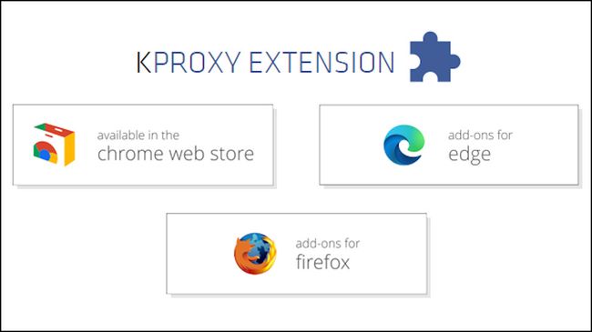 KProxy Free Anonymous Web Proxy review | TechRadar