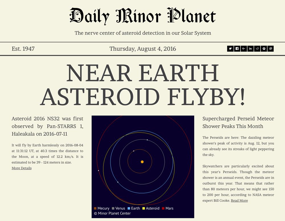 Learn About Asteroid Flybys with New 'Daily Minor Planet | Space