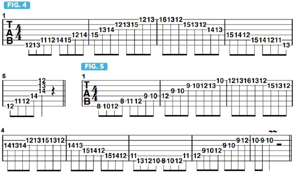 Get to know a staple of gypsy jazz: the A harmonic minor scale | Guitar ...