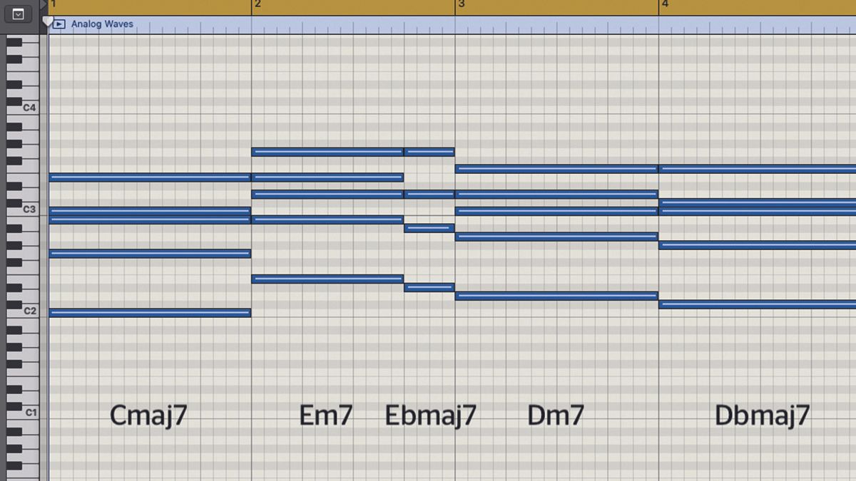 Music theory you can use: pep up your progressions by borrowing chords ...