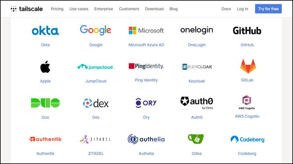 Tailscale VPN review | TechRadar