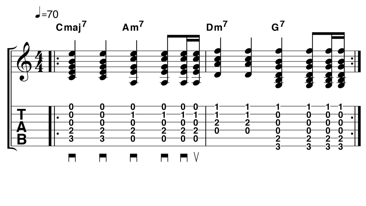 'Certain chord progressions have been used thousands of times ...