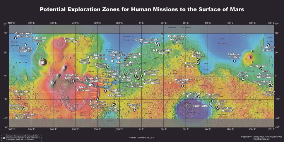 Humans on Mars: Scouting Needed for Red Planet Resources | Space