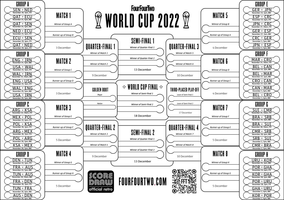 World Cup 2022 wall chart: Free download with full schedule | FourFourTwo