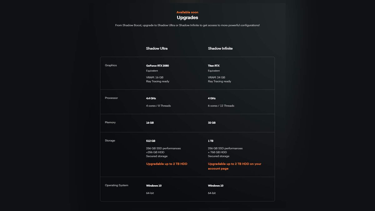 After ambition and bankruptcy, the best PC streaming service has ...