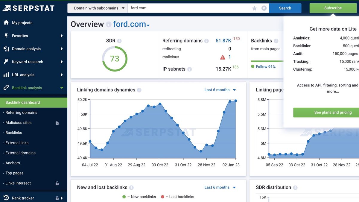 Best free SEO keyword research tool of 2024 | TechRadar