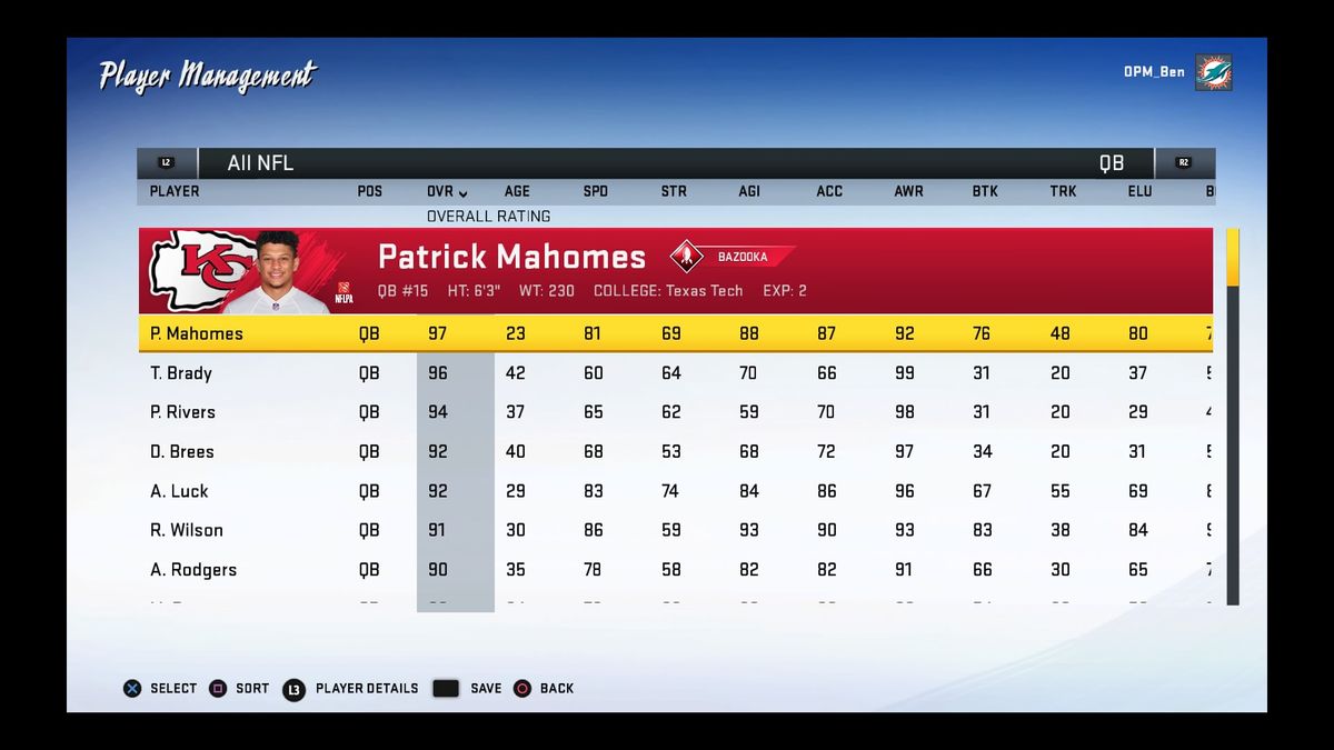 Madden 20 ratings: the top five players at every position | GamesRadar+