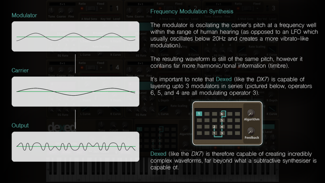 Fantastic (free) synths and how to use them: Dexed | MusicRadar