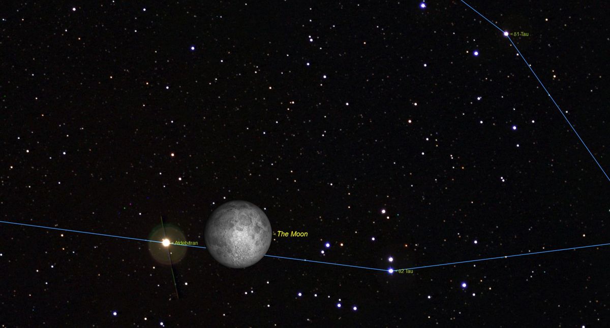 Watch the Moon Hide a Bright Star Tonight | Space