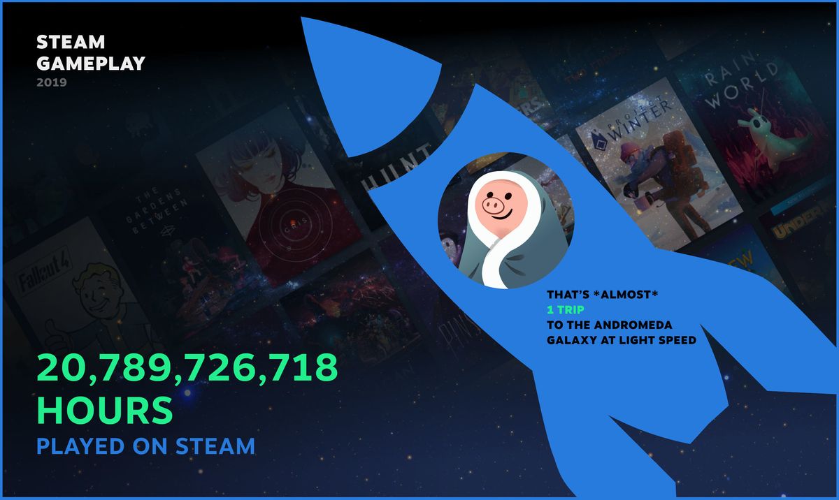 Steam users played for nearly 21 billion (yes, billion) hours in 2019 ...