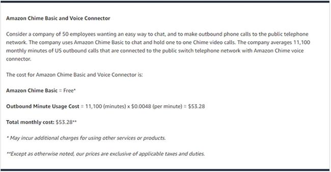 Amazon Chime review | TechRadar