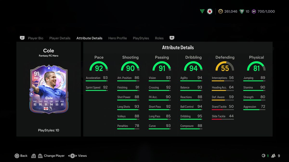 FC 25 FUT Fantasy FC tracker and February promo guide | GamesRadar+