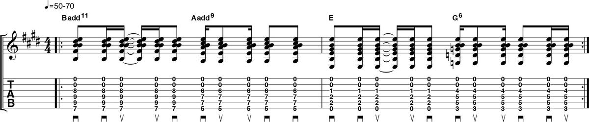 Power up your picking and strumming in just 20 minutes with this easy ...