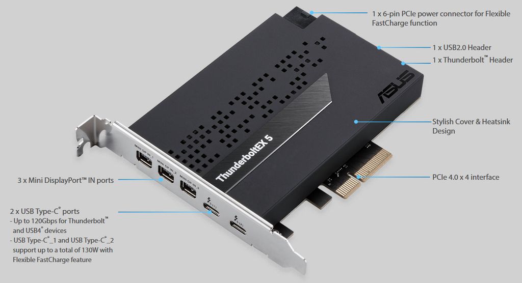 Asus joins the Thunderbolt 5 add-in-card party — ThunderboltEX 5 boasts ...