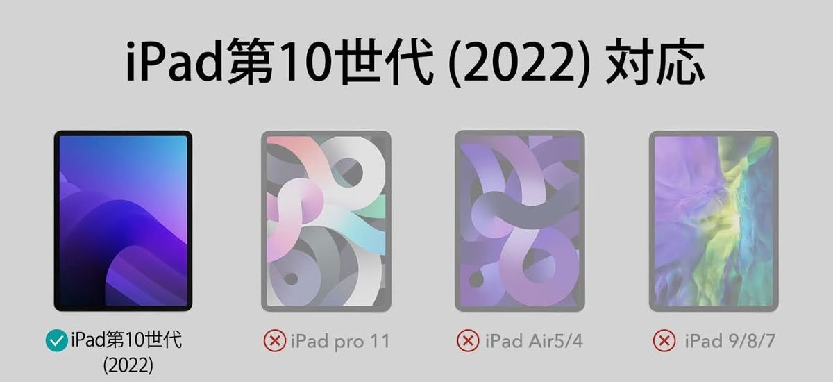 Apple's cheapest iPad could soon get its most radical redesign yet ...
