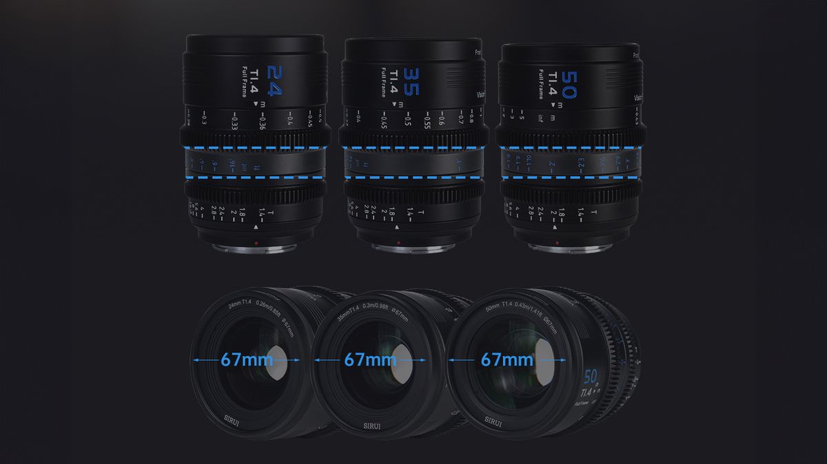 Sirui's next lenses could have interchangeable mounts to use one lens ...
