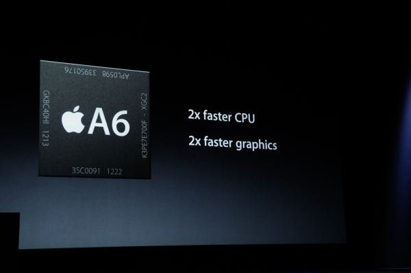 Apple A6 reportedly a custom ARM CPU, PowerVR SGX 543MP3, 1GB of RAM ...
