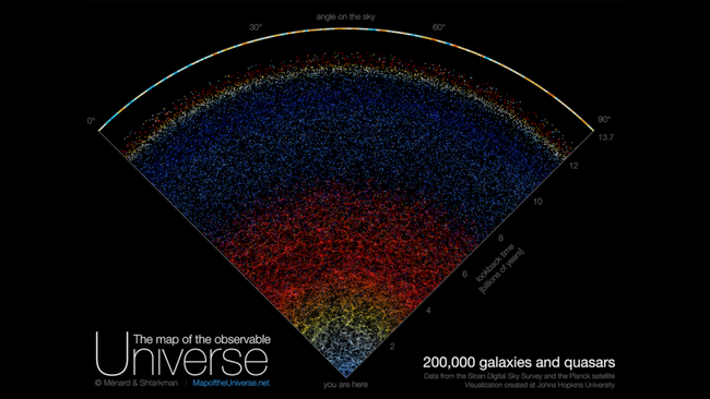 Interactive map of the universe journeys through space-time | Space