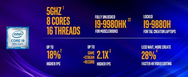 Intel 9th Gen CPUs Come to Laptops: Big Power Boost, Wi-Fi 6 and More ...