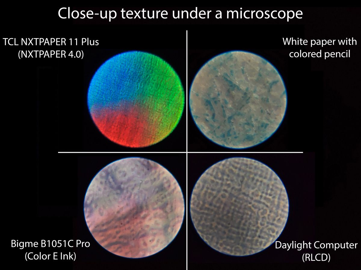 TCL NXTPAPER 11 Plus display review: NXTPAPER 4.0 works wonders ...