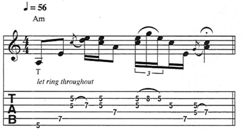 Jimi Hendrix: The Five Rules of His Powerful Rhythm Style | GuitarPlayer