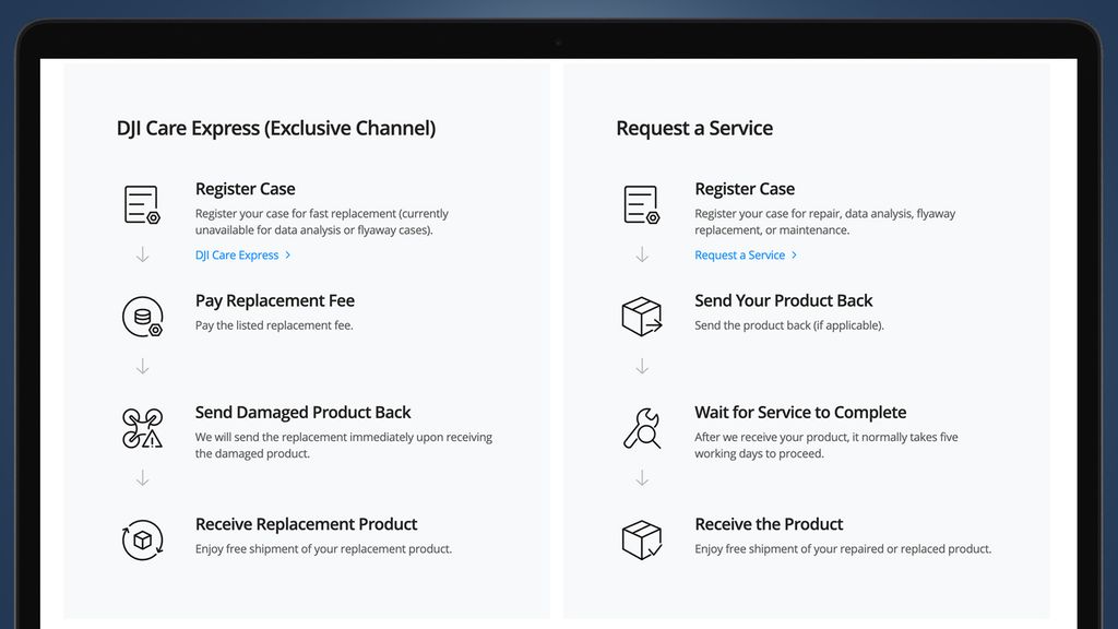 Should you buy DJI Care Refresh for your drone? | TechRadar