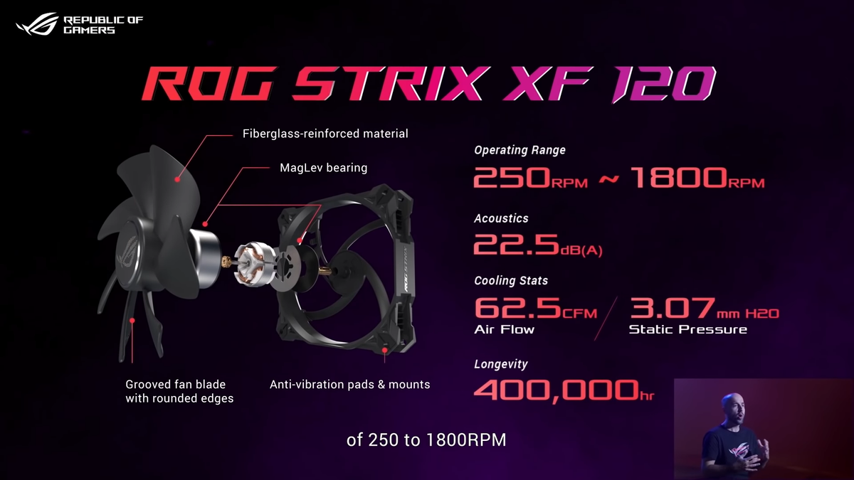 Asus's First Case Fan Is the 120mm ROG Strix XF120 | Tom's Hardware