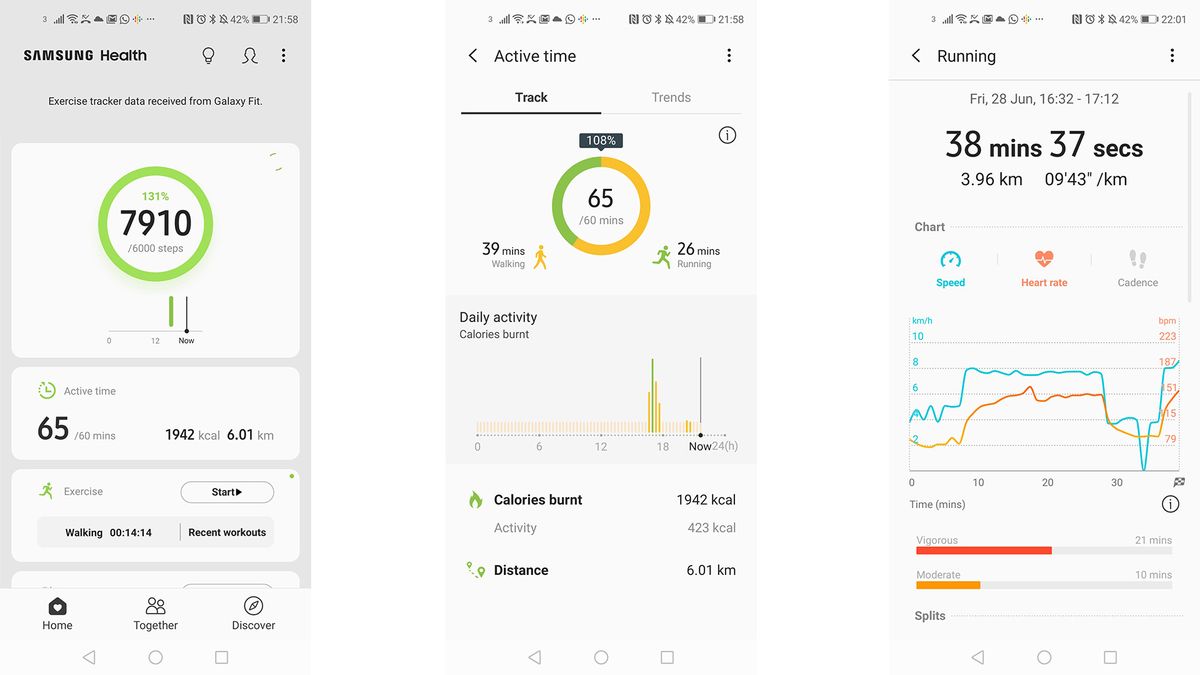 Fitness, features and app - Samsung Galaxy Fit review - Page 2 | TechRadar
