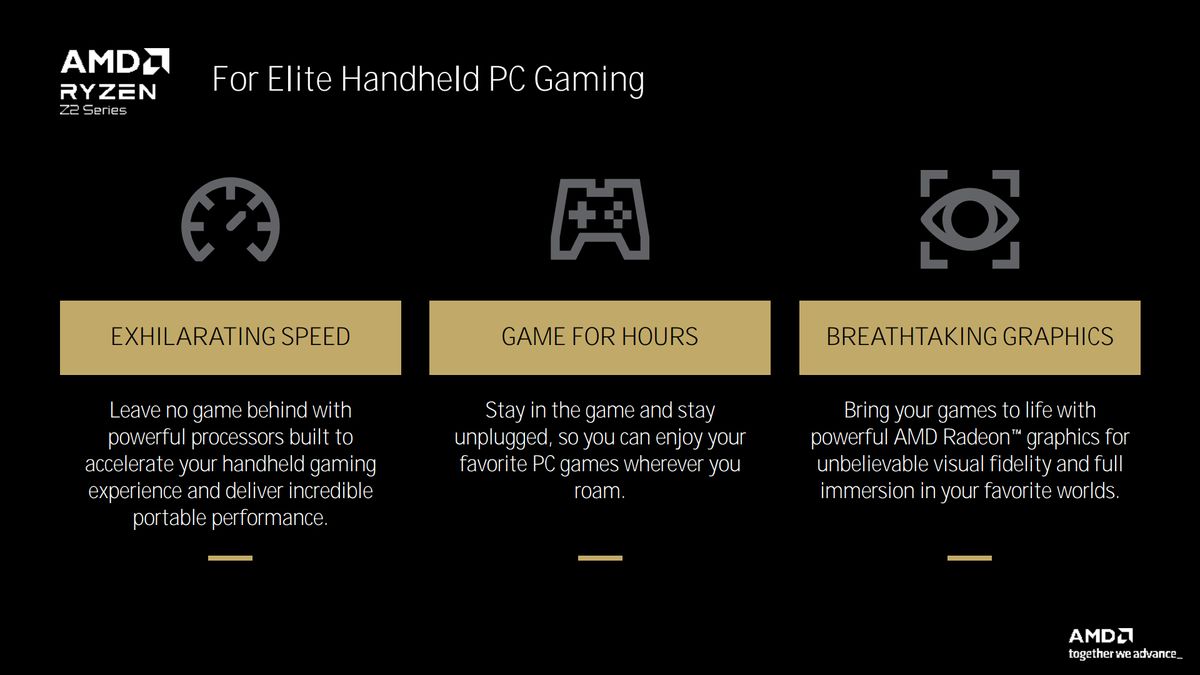 AMD unveils Ryzen AI Z2 Extreme with AI processing NPU, expands family with two new chips for ...