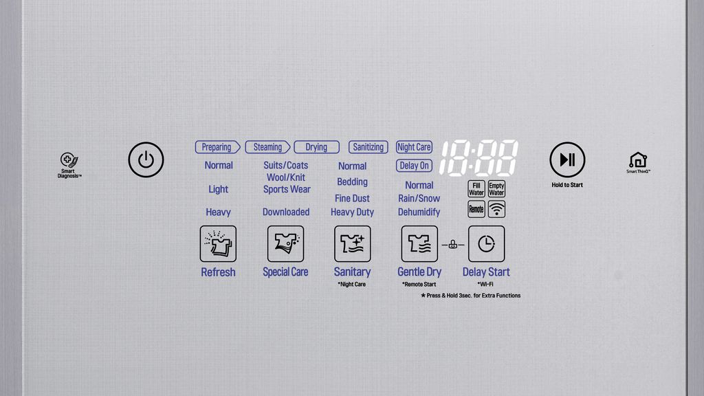 LG Styler review | TechRadar