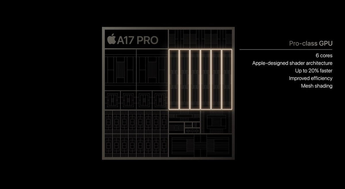 New iPhone 15 Pro goes full Nvidia with ray tracing and upscaling | PC ...