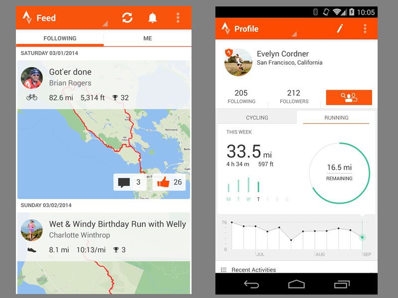 Cycling's best free and paid apps: There's a lot more than just Strava ...