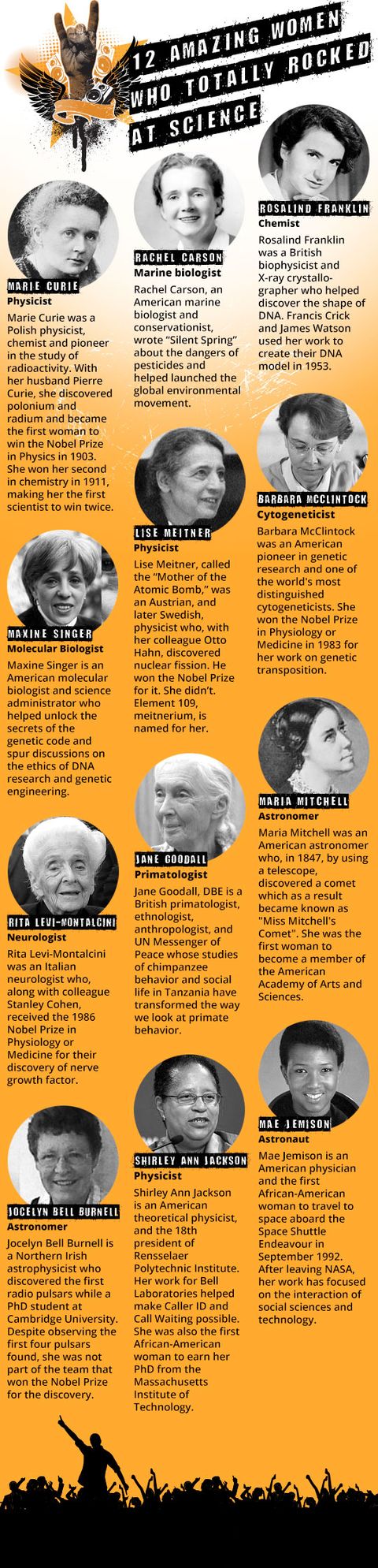 12 Amazing Women Who Totally Rocked at Science | Live Science